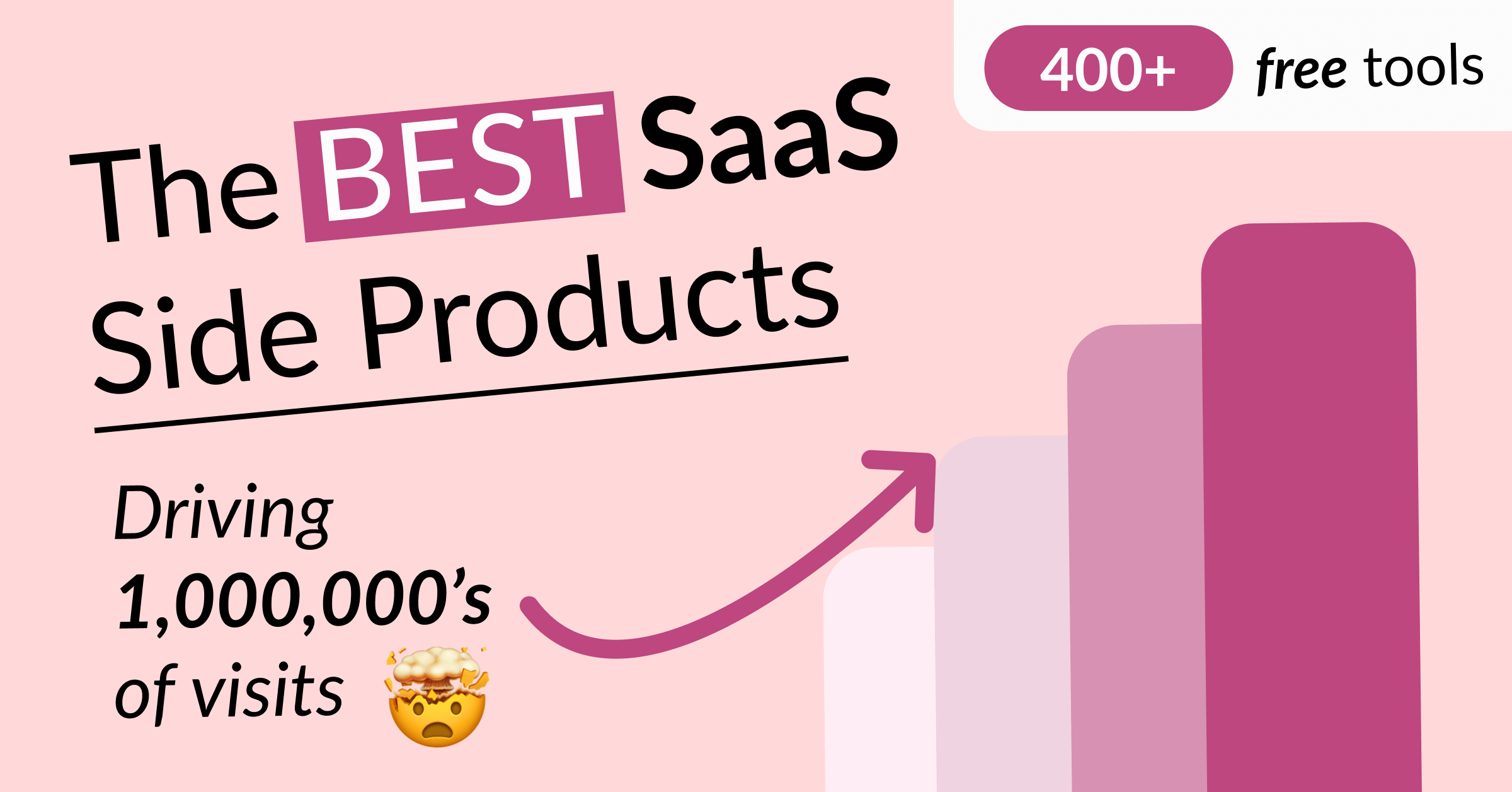 Free Mind Map Maker B2C tool driving 69,374 monthly visits